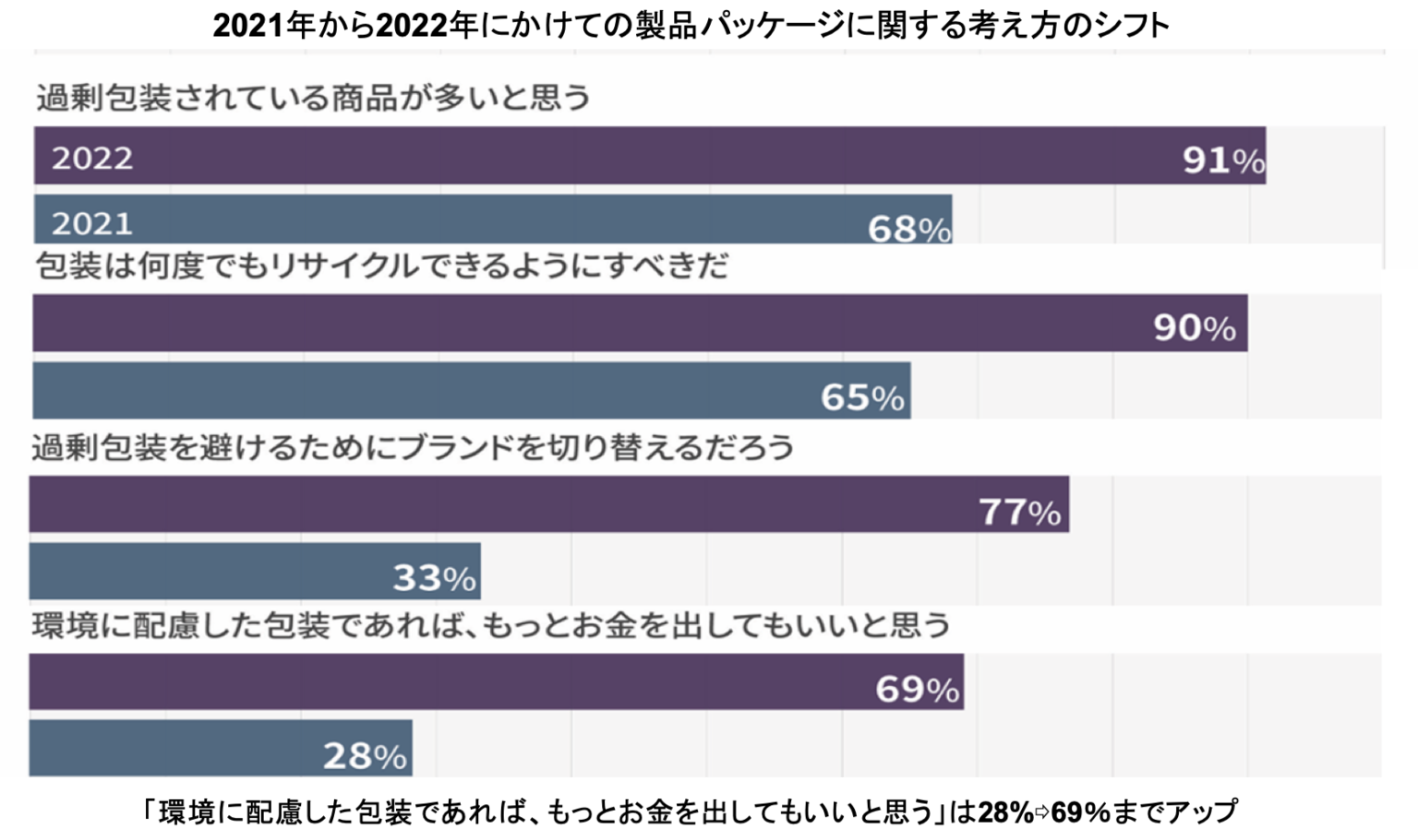 シリーズSDGs リサイクルにおける流通の役割 テラサイクルジャパン代表 エリック・カワバタ氏インタビュー - Hoitto! ヘルスケアビジネス（ほいっとヘルスケアビジネス、運営：ヘルスケア ...