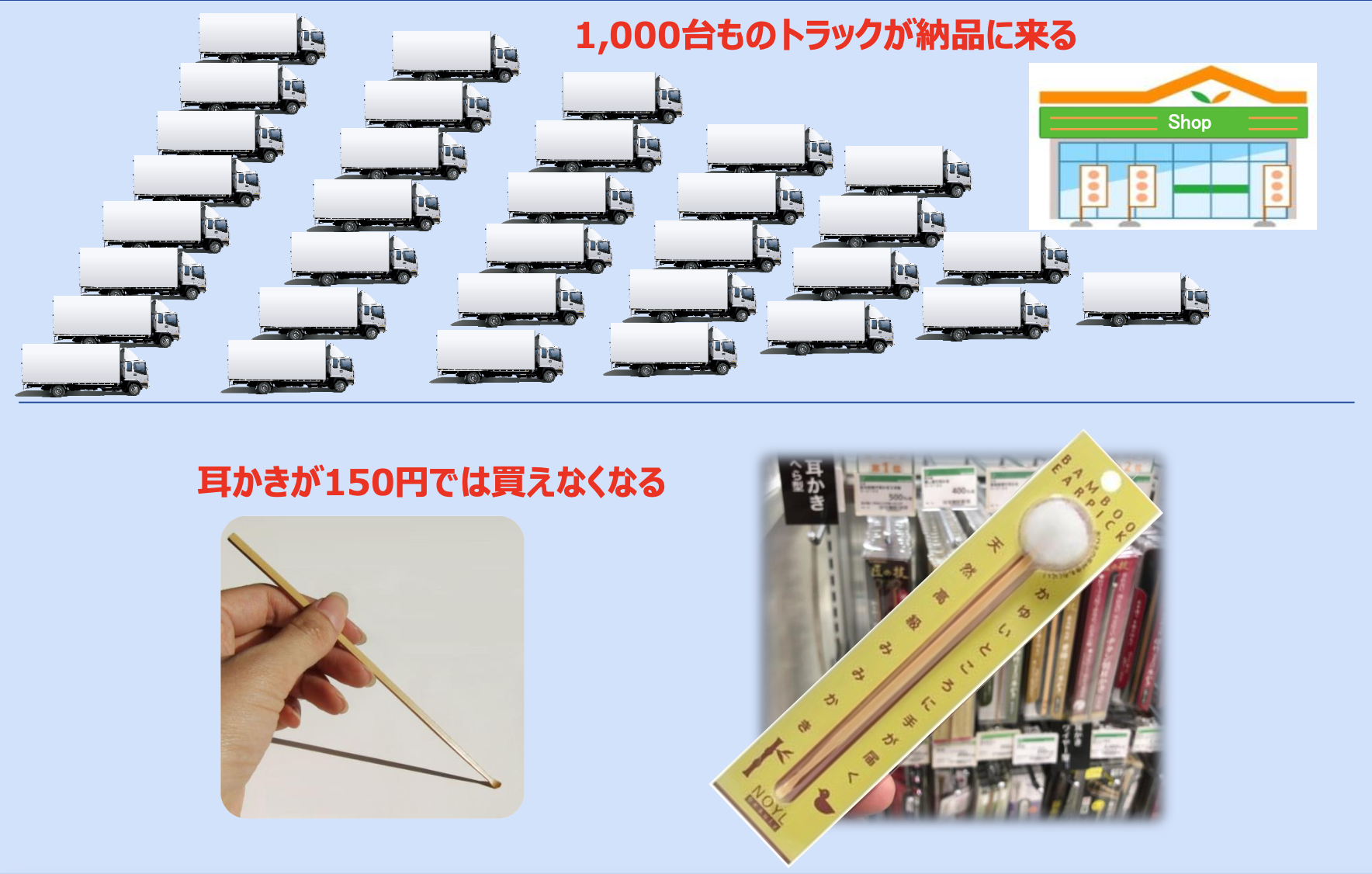 経済発展の裏に“卸売業”ありプラネット玉生会長が「問屋有用論」を説く - Hoitto! ヘルスケアビジネス（ほいっとヘルスケアビジネス、運営：ヘルスケアワークスデザイン）