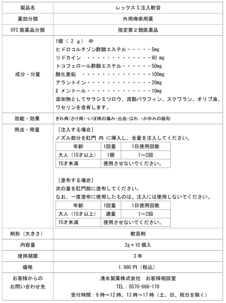 湧永製薬、痔疾用薬「レックS注入軟膏」新発売 - Hoitto! ヘルスケアビジネス（ほいっとヘルスケアビジネス、運営：ヘルスケアワークスデザイン）