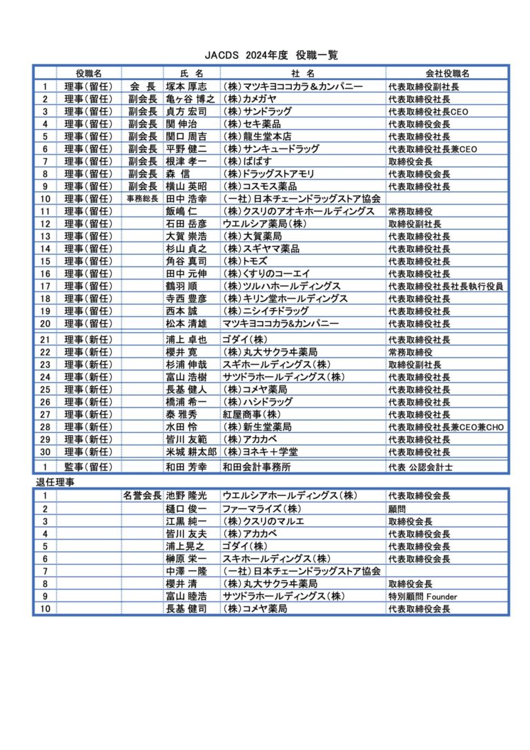 【速報】JACDS第2章がスタート、新会長に塚本厚志氏（マツココ副社長） - Hoitto! ヘルスケアビジネス（ほいっとヘルスケアビジネス、運営：ヘルスケアワークスデザイン）