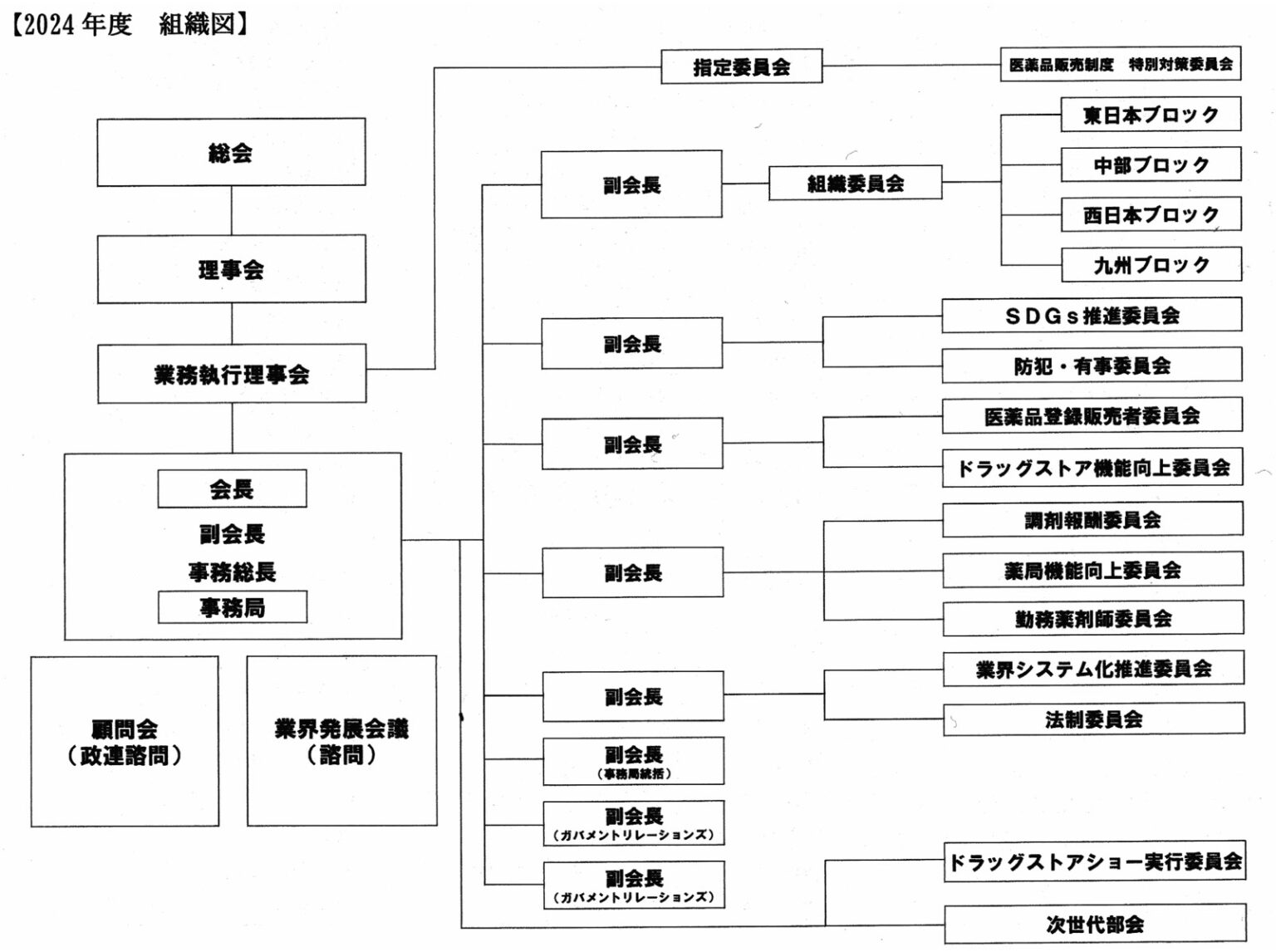 【続報】JACDS塚本新会長「このメンバーならやり切れる」 - Hoitto! ヘルスケアビジネス（ほいっとヘルスケアビジネス、運営：ヘルスケアワークスデザイン）