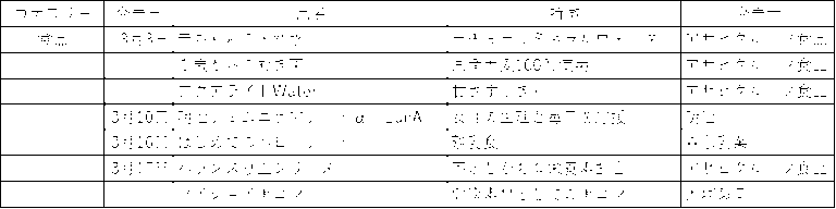 【レポート】アルフレッサ ヘルスケア主催「ライフサポートフェア2025」 - Hoitto! ヘルスケアビジネス（ほいっとヘルスケアビジネス、運営：ヘルスケアワークスデザイン）